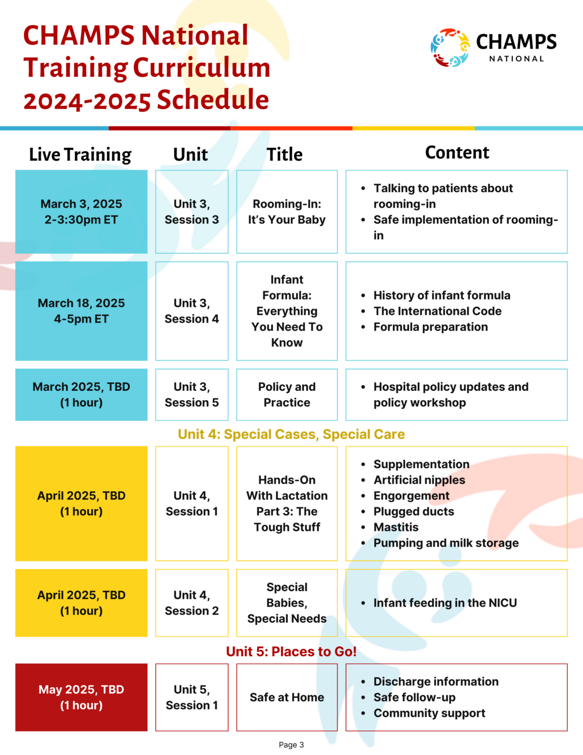 CHAMPS National Training Curriculum & Platform - CHEER Equity